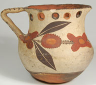 Southwest Indian Pottery - Historic - Adobe Gallery, Santa Fe